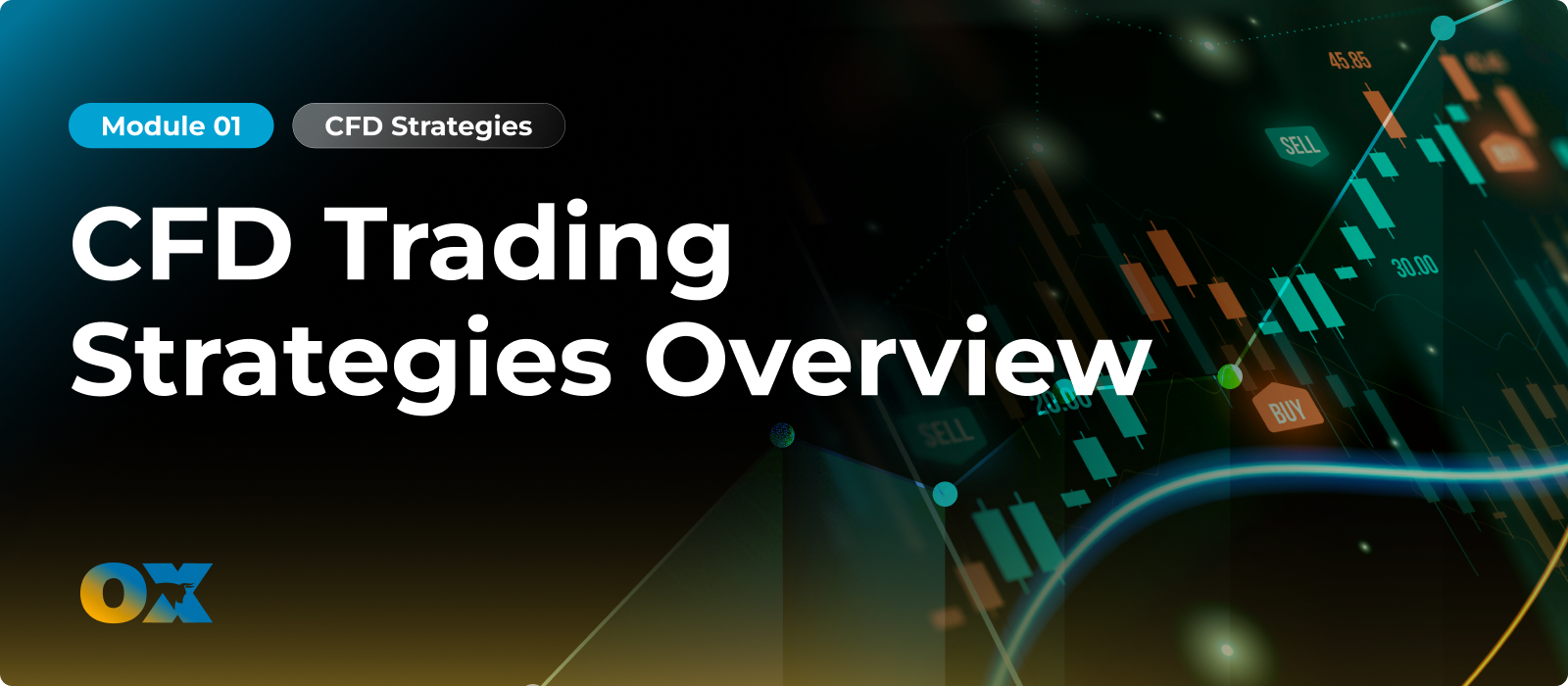 Technical Analysis: An Overview | Ox Securities