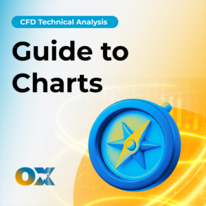 CFD Technical Analysis | Ox Securities