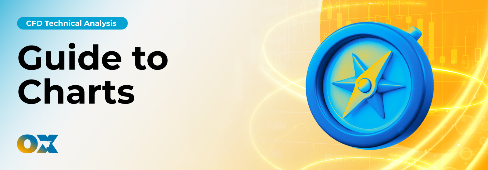 The Comprehensive Guide to Trading Charts | Ox Securities