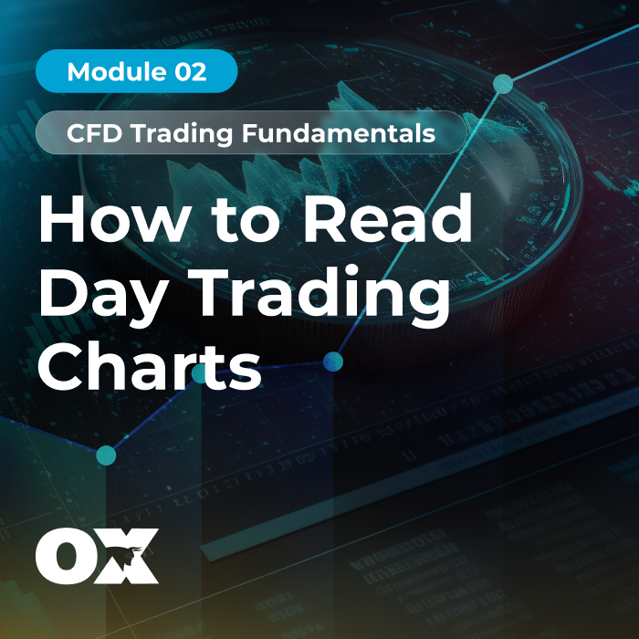 CFD Fundamental Analysis | Ox Securities