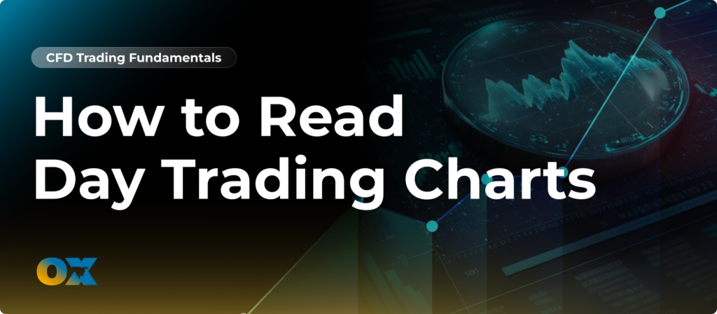 How to Read Day Trading Charts | Ox Securities