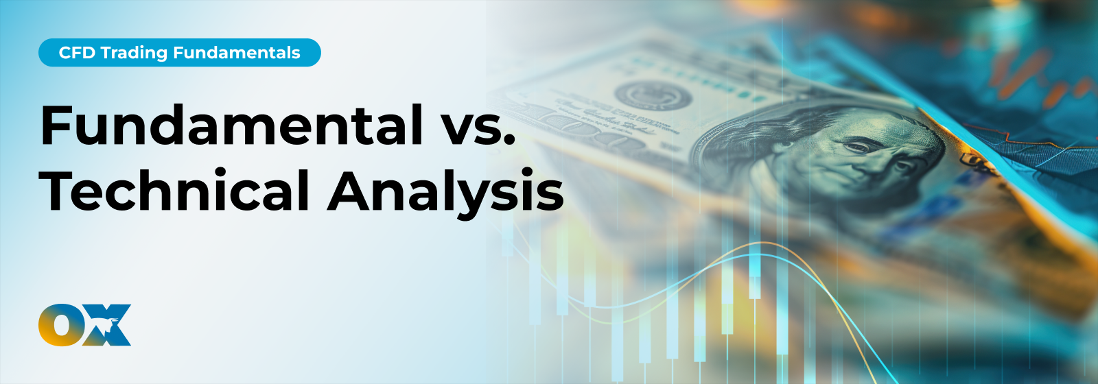 Trading Fundamentals: A Beginner's Guide | Ox Securities